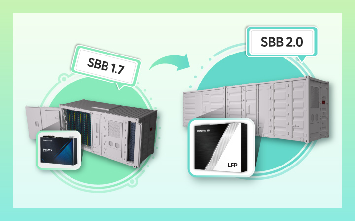 [RE+] A Look Back at Various SBB (Samsung Battery Box) Lineup