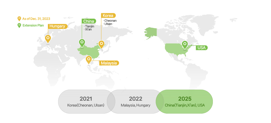 [ESG] SAMSUNG SDI’s Efforts on Resource Circulation