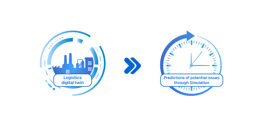 [SDI Today] Advancing Smart Factories with Next-Gen MES and Digital Twins