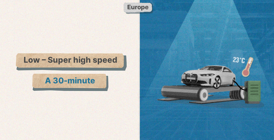 [1-Minute Battery] Why Do the Driving Ranges of the Same EV Vary By ...