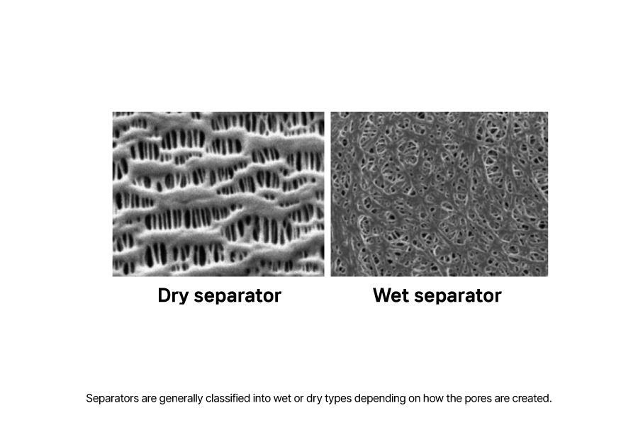 [Battery Glossary] Separator, Electrolyte, SEI Layer